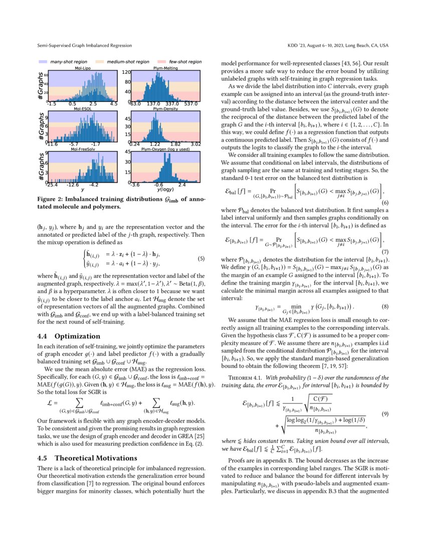 Semi-Supervised Graph Imbalanced Regression | DeepAI Semi-Supervised Graph Imbalanced Regression | DeepAI