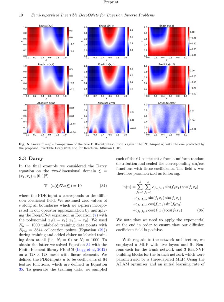 Semi-supervised Invertible DeepONets for Bayesian Inverse Problems | DeepAI Semi-supervised Invertible DeepONets for Bayesian Inverse Problems | DeepAI