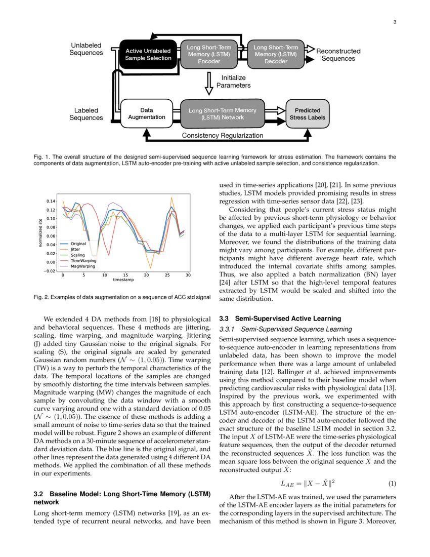 Semi Supervised Learning And Data Augmentation In Wearable Based