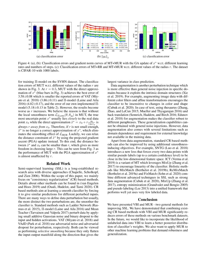 Semi-Supervised Learning with Variational Bayesian Inference and Maximum Uncertainty ...
