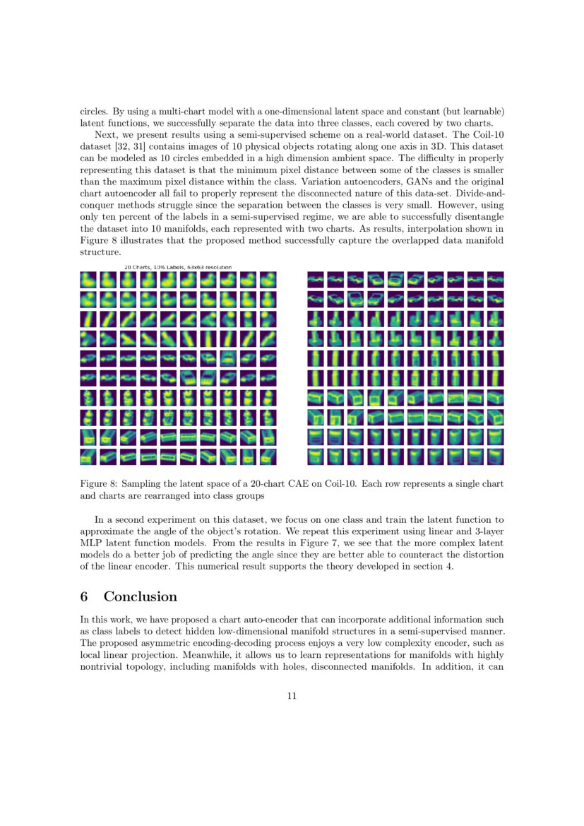 Semi-Supervised Manifold Learning with Complexity Decoupled Chart Autoencoders | DeepAI