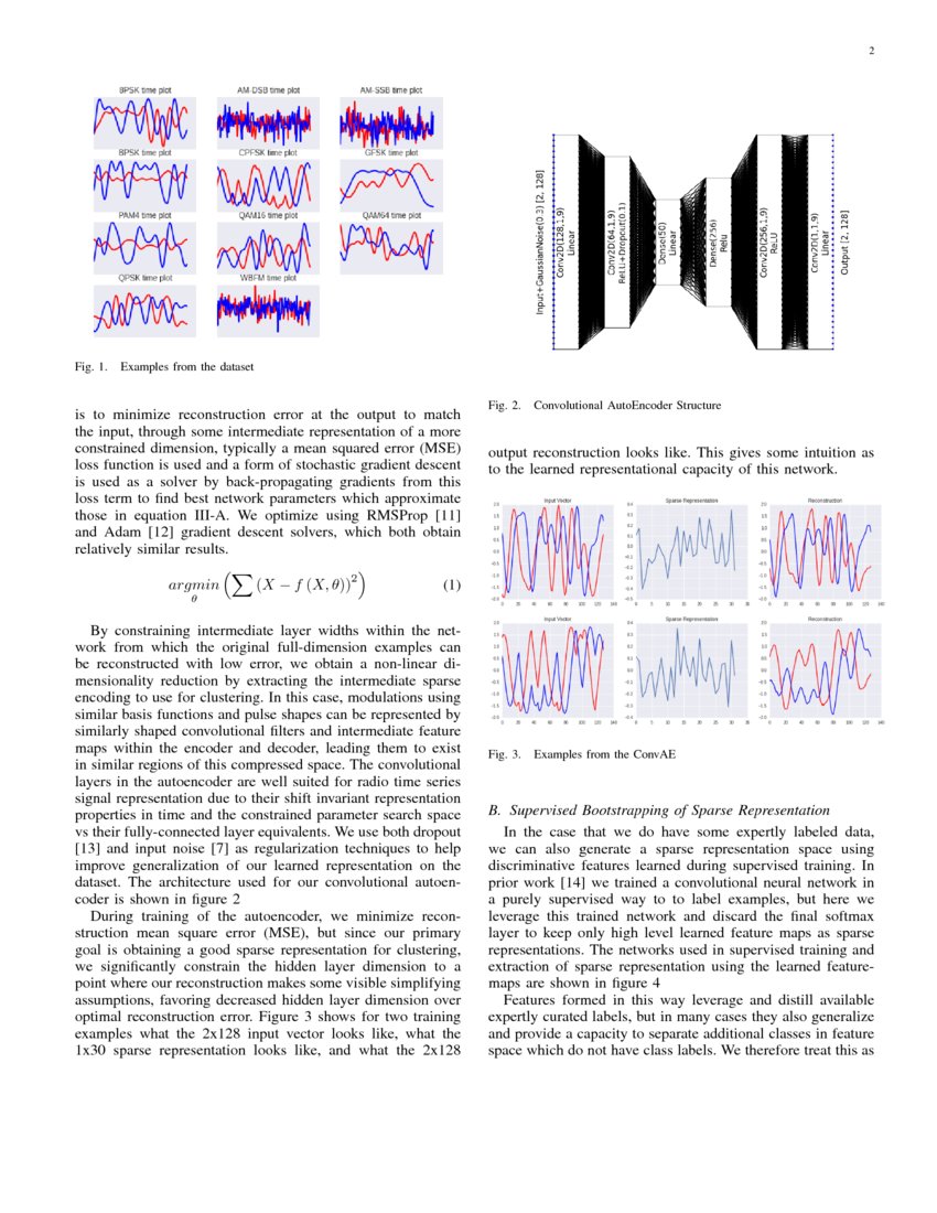 Semi-Supervised Radio Signal Identification | DeepAI