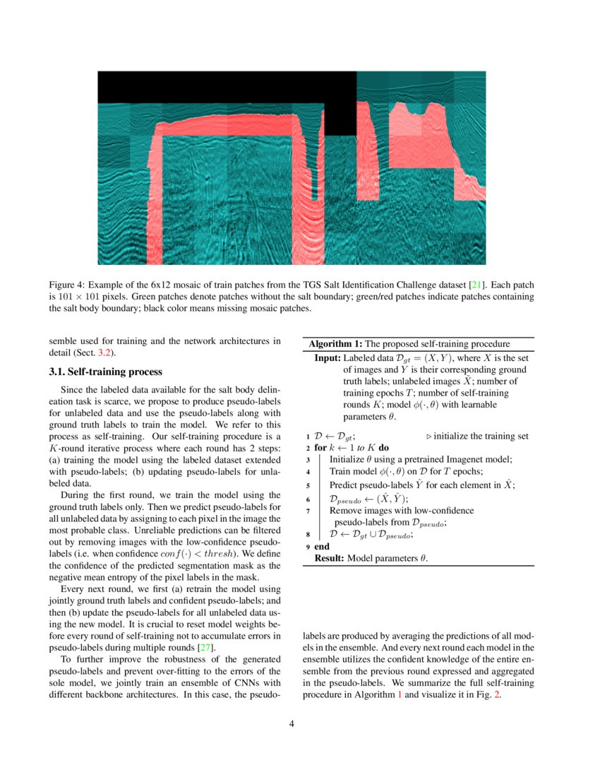 Semi Supervised Segmentation Of Salt Bodies In Seismic Images Using An Ensemble Of Convolutional