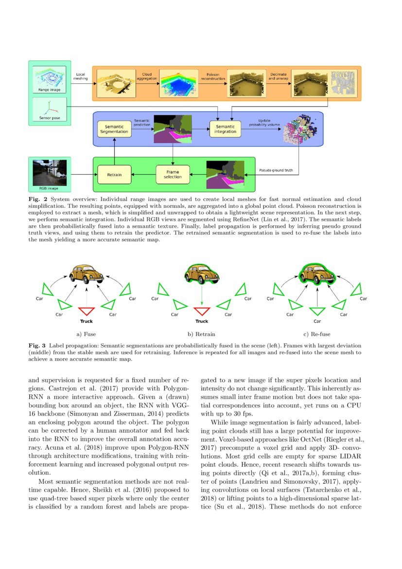 Semi Supervised Semantic Mapping Through Label Propagation With Semantic Texture Meshes Deepai