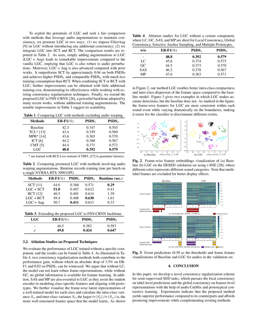Semi Supervised Sound Event Detection With Local And Global Consistency Regularization Deepai 4770