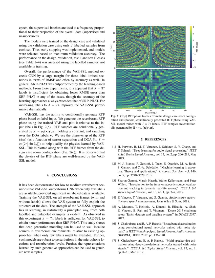 Semi-supervised source localization with deep generative modeling | DeepAI