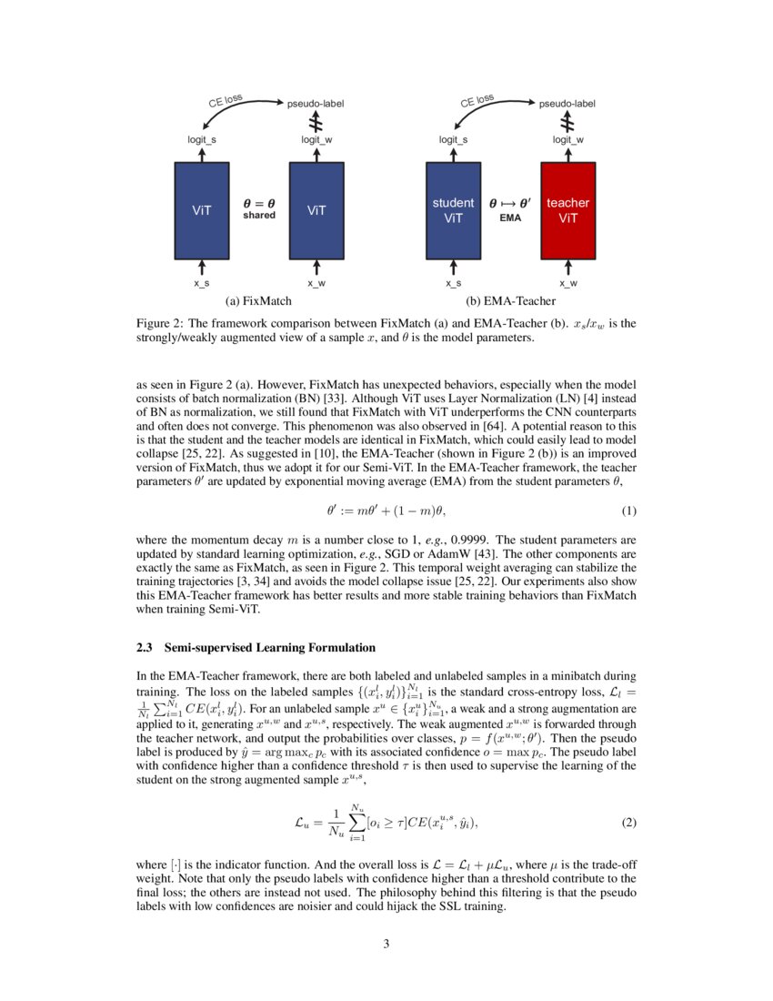 Semi-supervised Vision Transformers at Scale | DeepAI