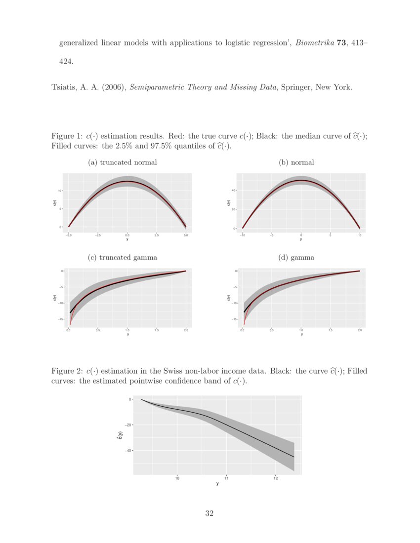 Semiparametric Approach To Estimation Of Marginal And Quantile Effects