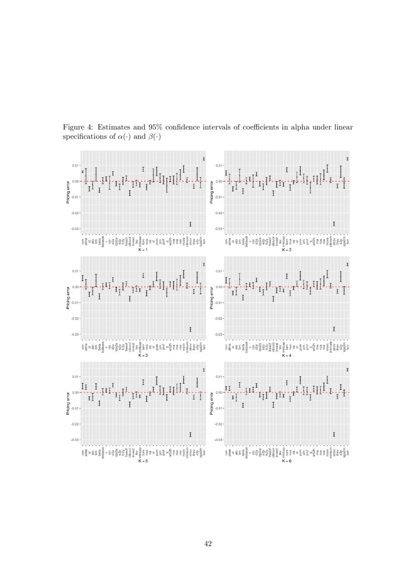Semiparametric Conditional Factor Models Estimation And Inference Deepai