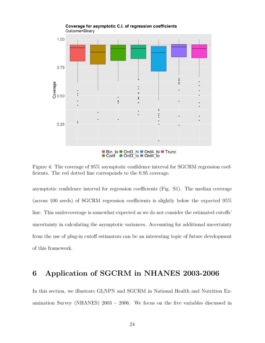 Semiparametric Gaussian Copula Regression Modeling For Mixed Data Types Sgcrm Deepai