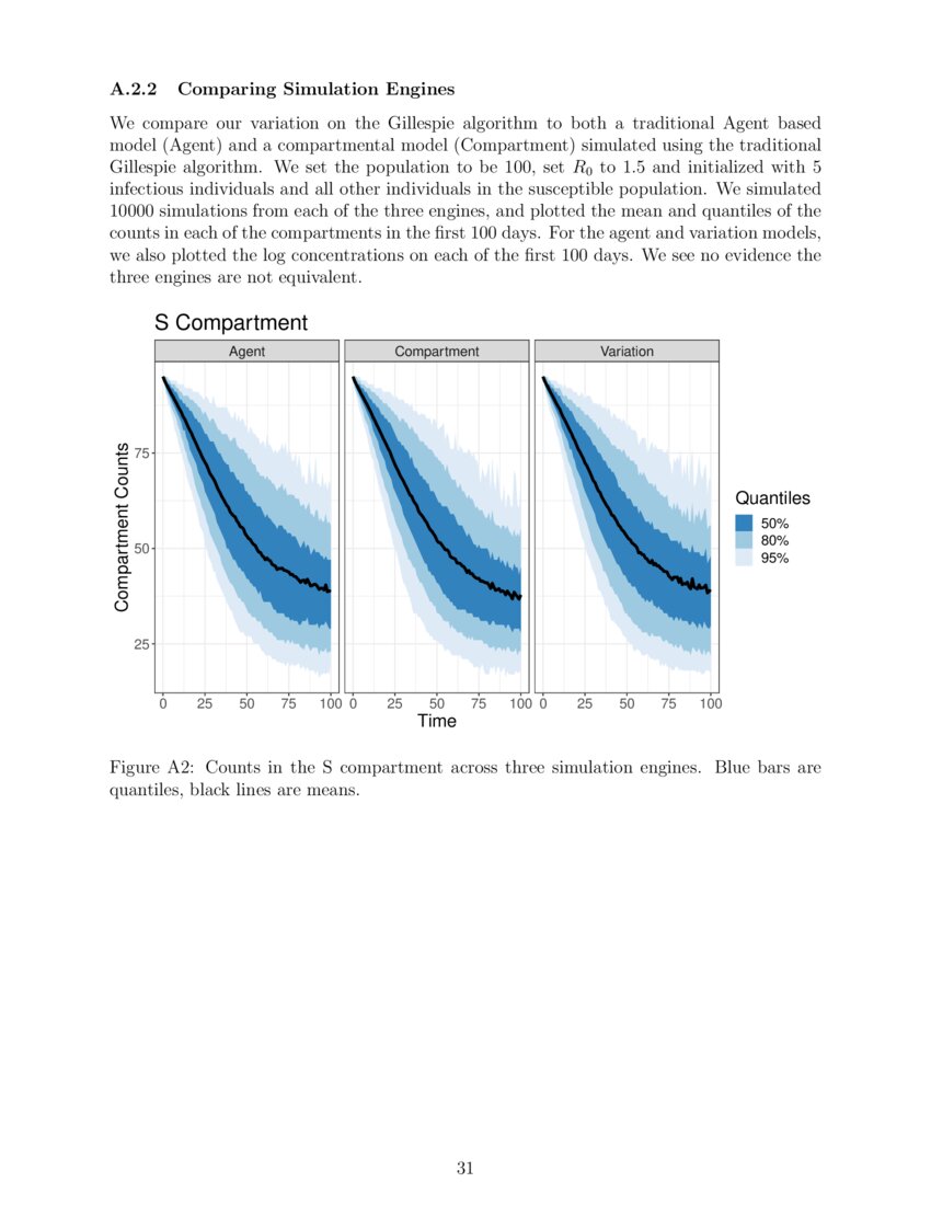 Semiparametric Inference Of Effective Reproduction Number Dynamics From