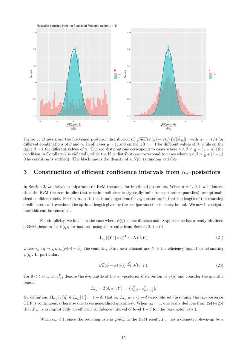 Semiparametric Inference Using Fractional Posteriors Deepai 8713