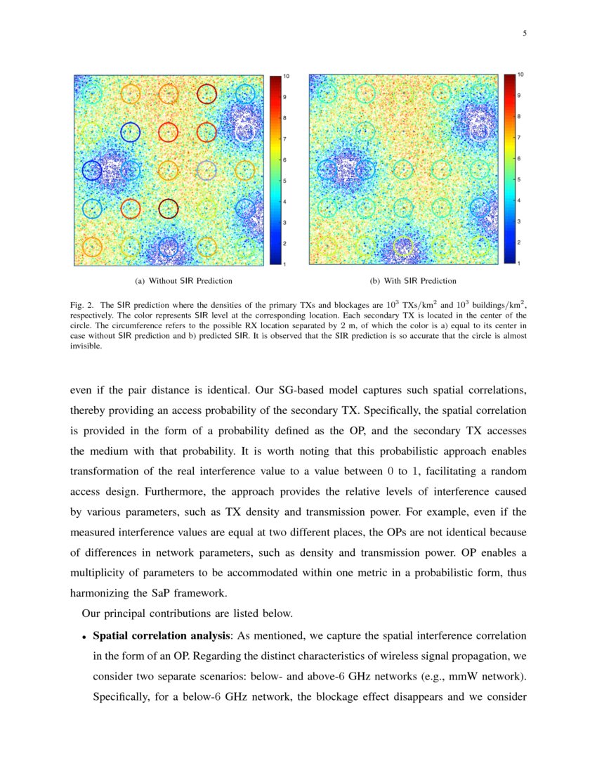 Sense And Predict Harnessing Spatial Interference Correlation For