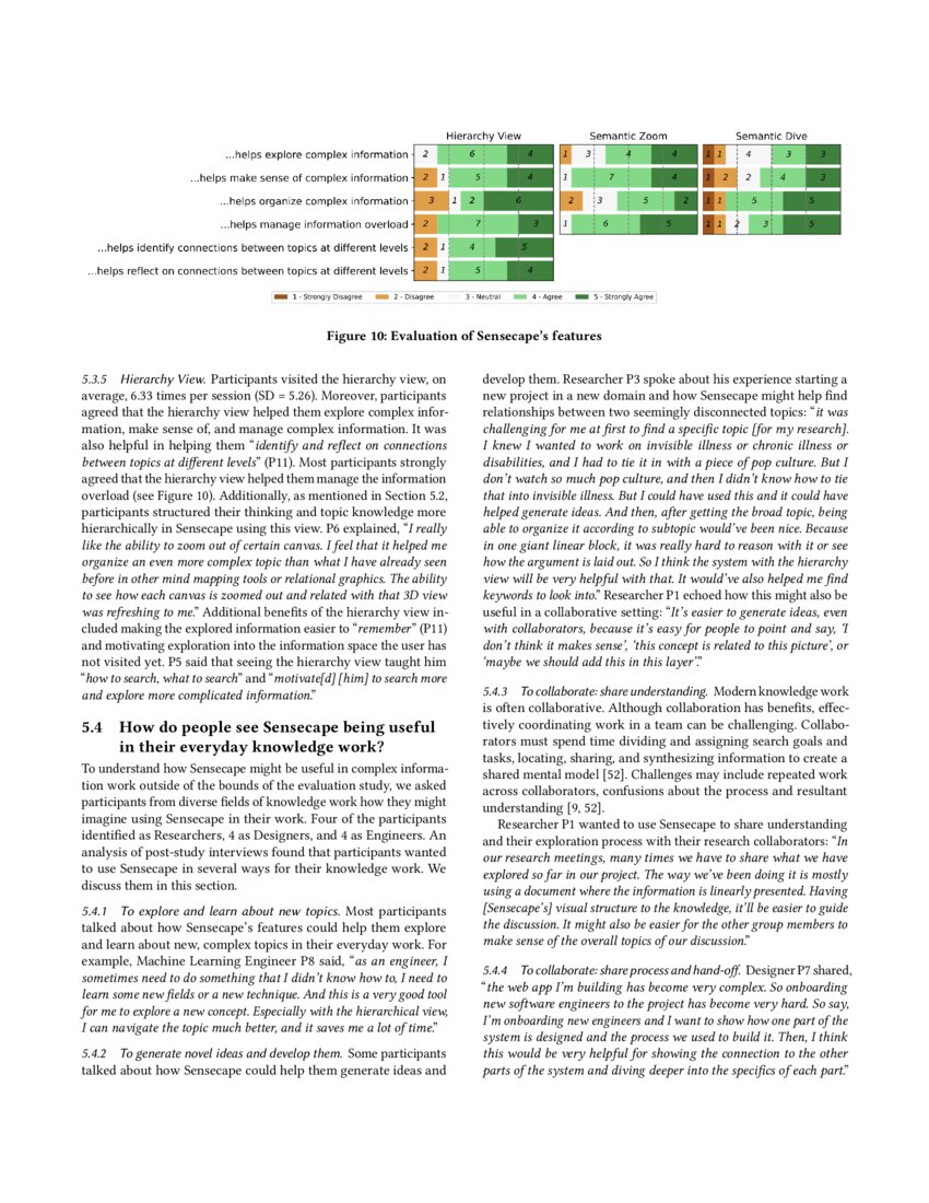 Sensecape: Enabling Multilevel Exploration and Sensemaking with Large Language Models | DeepAI