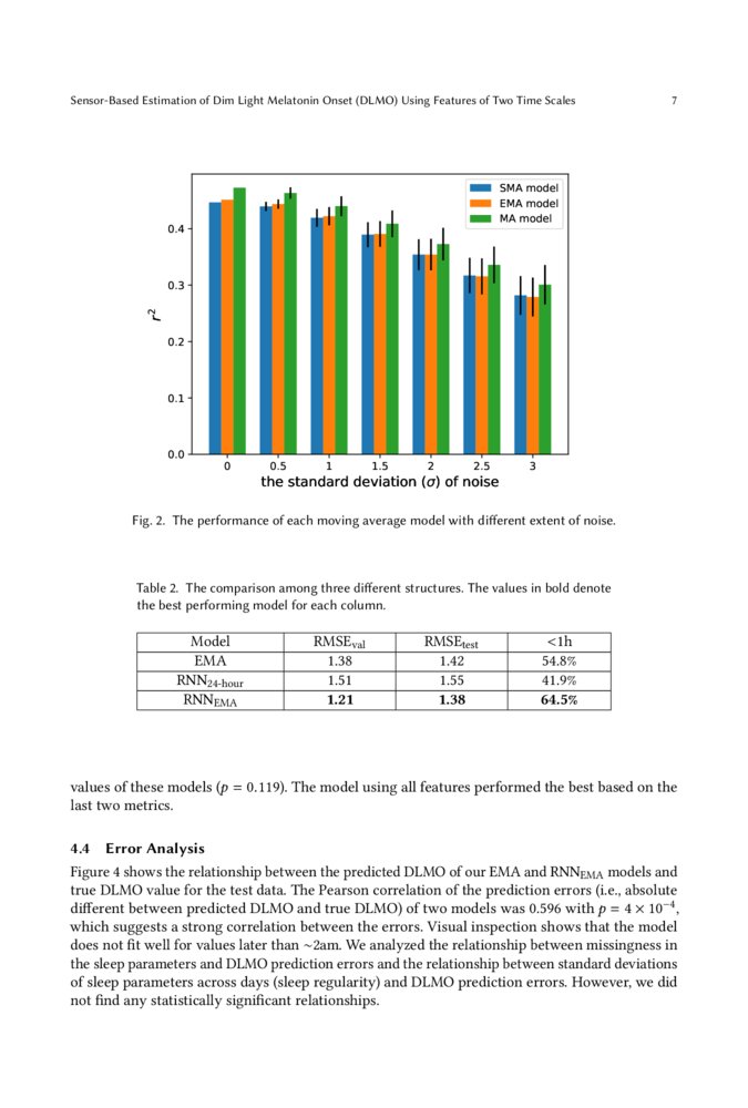 Sensor-Based Estimation of Dim Light Melatonin Onset (DLMO) Using ...