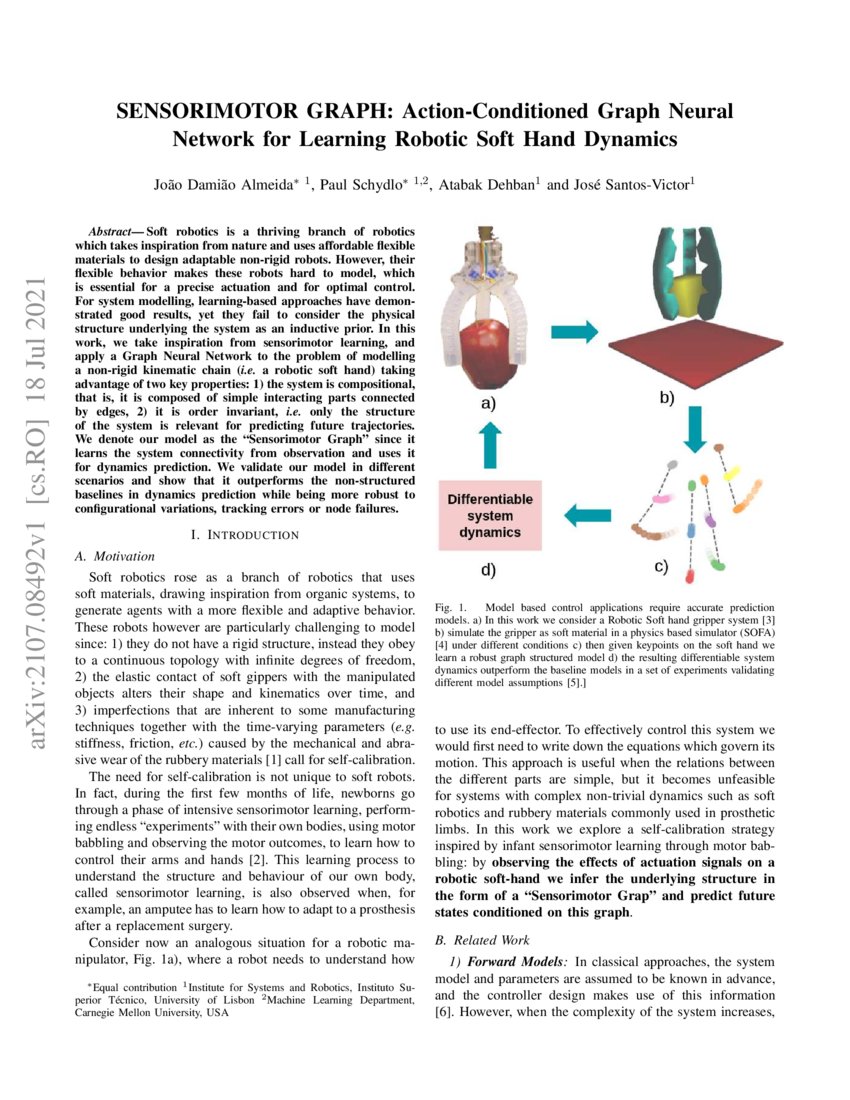 SENSORIMOTOR GRAPH: Action-Conditioned Graph Neural Network for Learning Robotic Soft Hand ...
