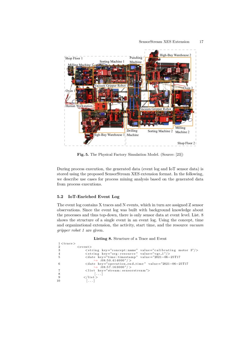 SensorStream: An XES Extension for Enriching Event Logs with IoT-Sensor Data | DeepAI