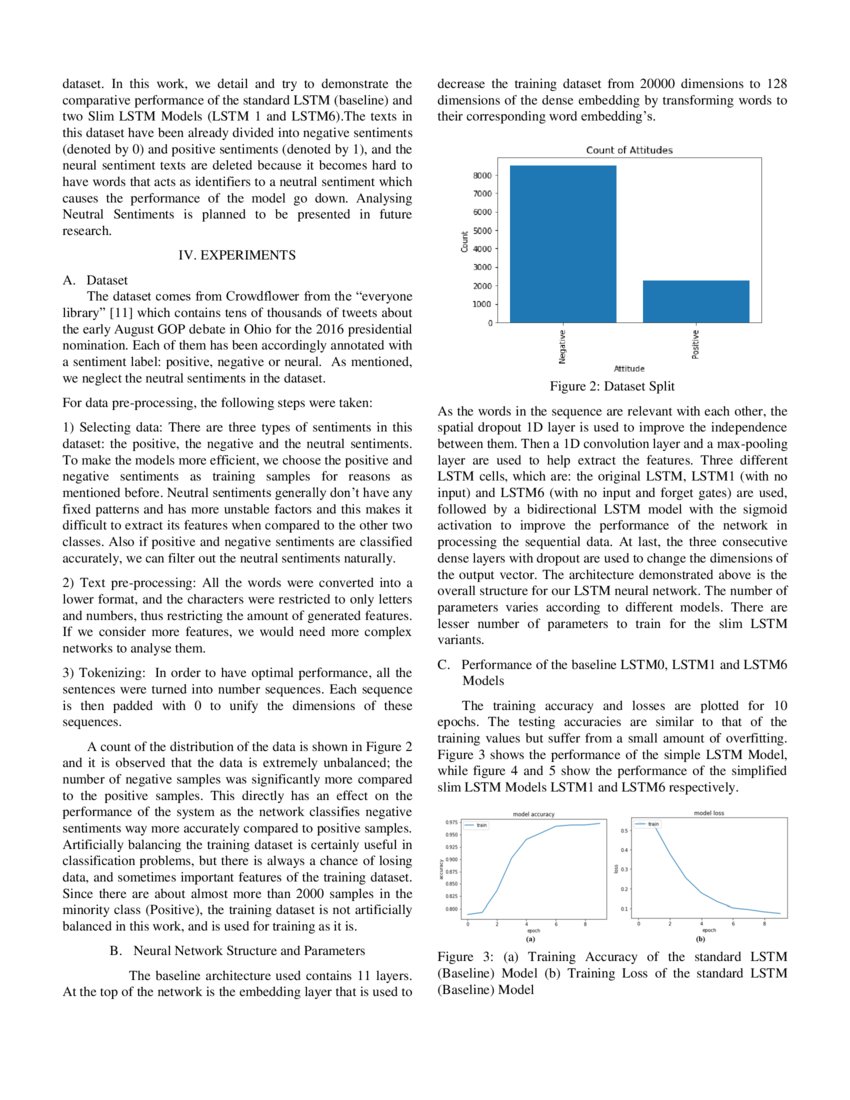 Sentiment Analysis Using Simplified Long Short-term Memory Recurrent ... Sentiment Analysis Using Simplified Long Short-term Memory Recurrent ...