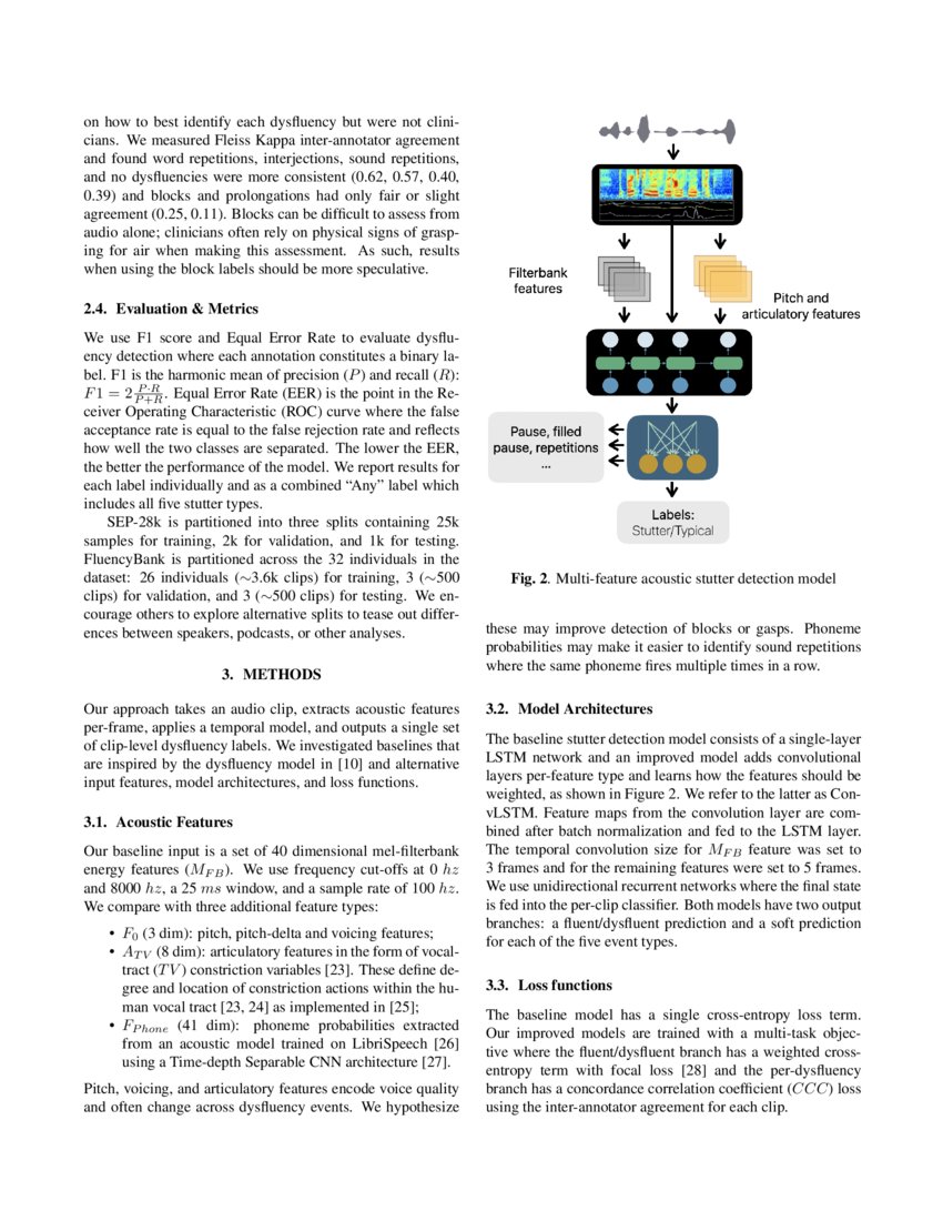 Sep 28k A Dataset For Stuttering Event Detection From Podcasts With People Who Stutter Deepai