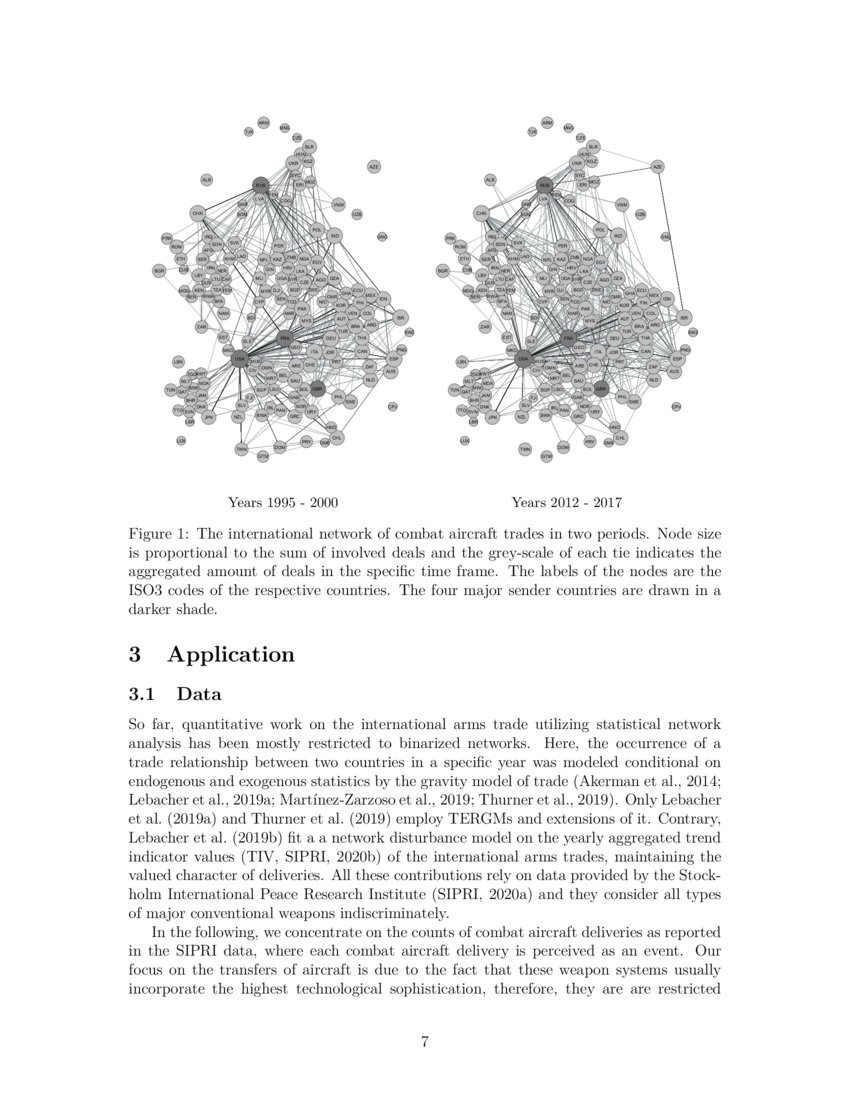 Separable and Semiparametric Network-based Counting Processes applied to the International ...