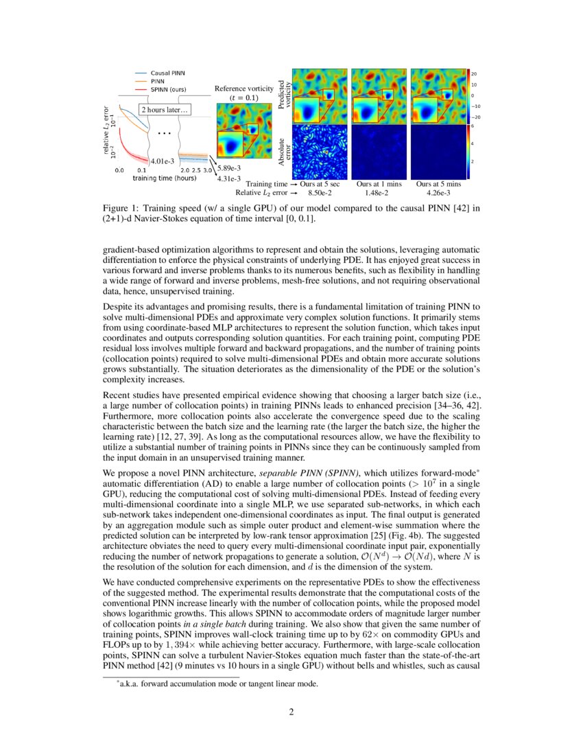Separable Physics Informed Neural Networks Deepai