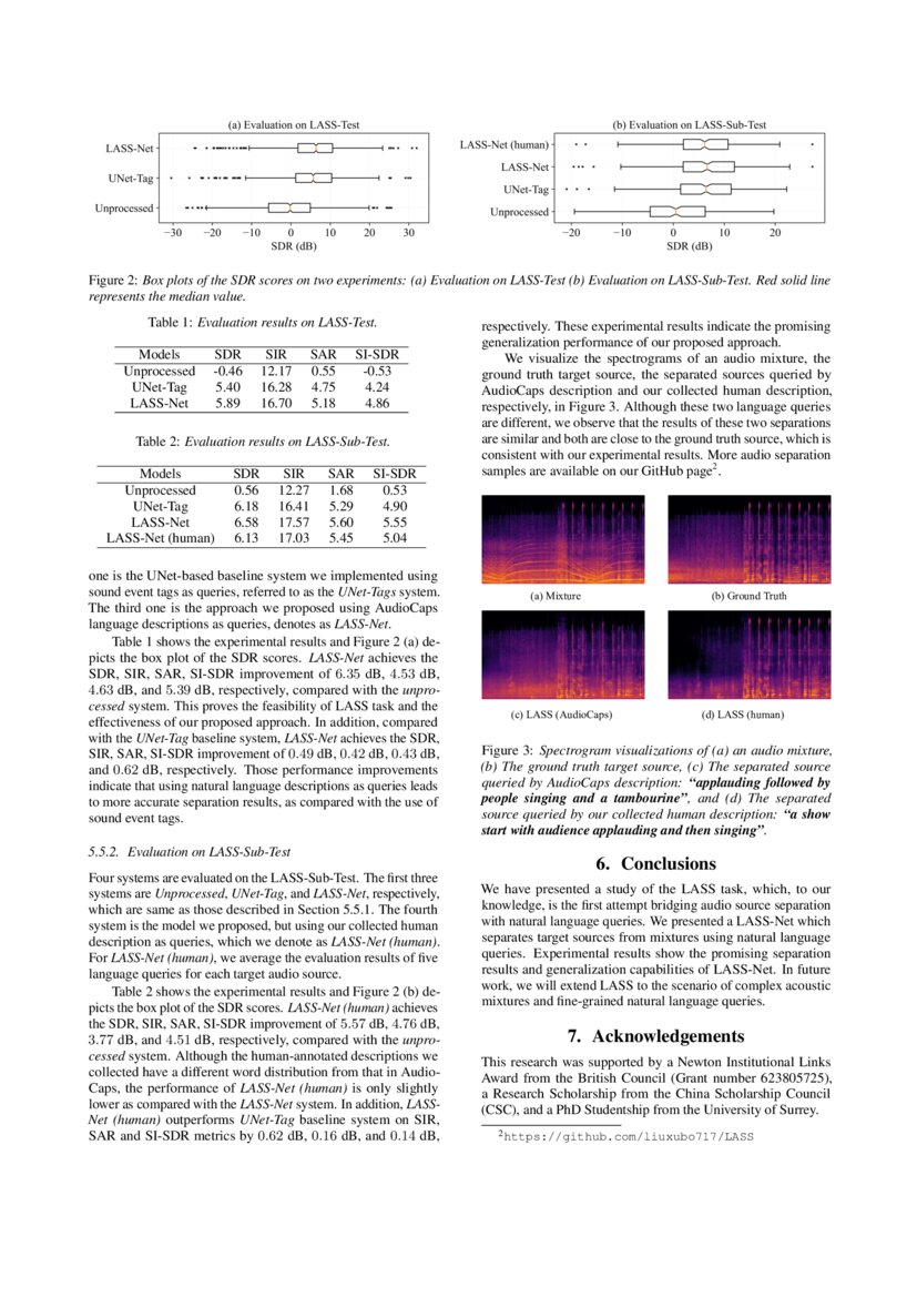 Separate What You Describe: Language-Queried Audio Source Separation | DeepAI