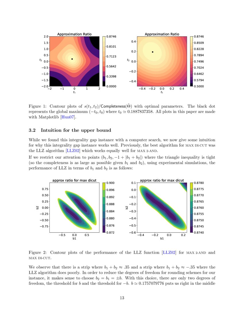 Separating MAX 2-AND, MAX DI-CUT and MAX CUT | DeepAI