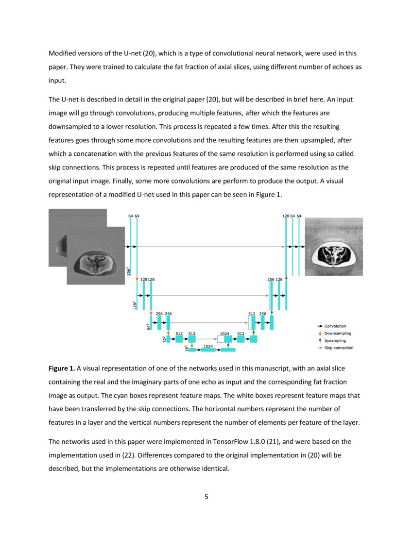 Separation of water and fat signal in whole-body gradient echo scans using convolutional neural ...