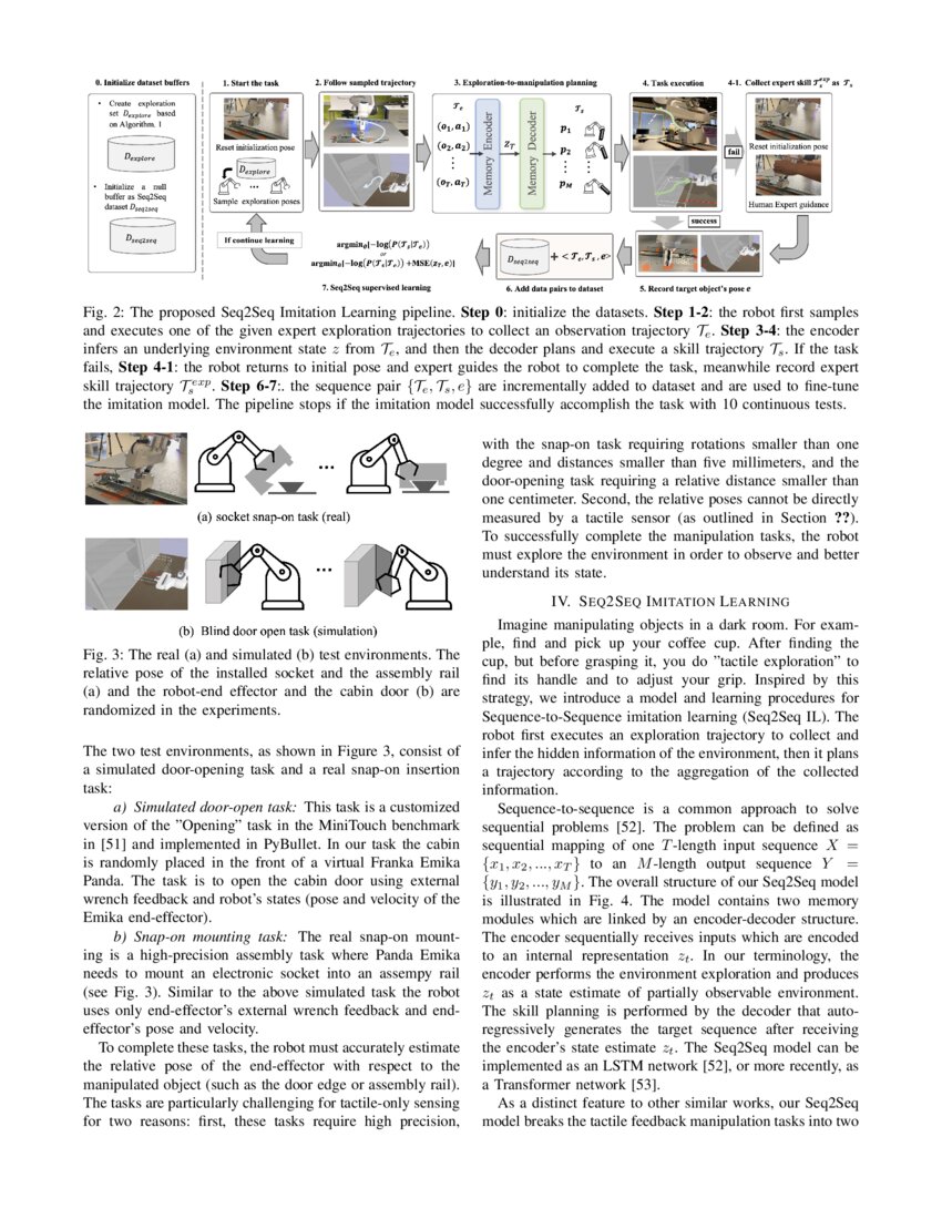 Seq2seq Imitation Learning For Tactile Feedback Based Manipulation Deepai