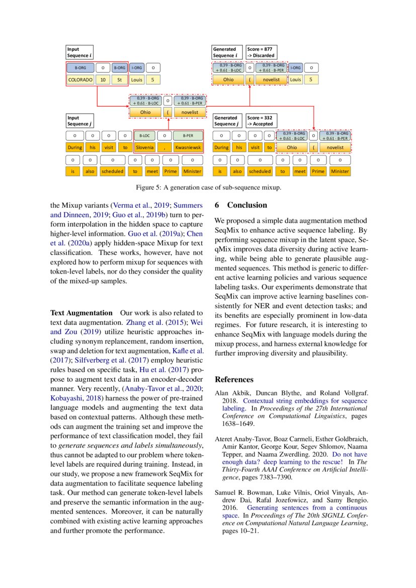 Seqmix Augmenting Active Sequence Labeling Via Sequence Mixup Deepai