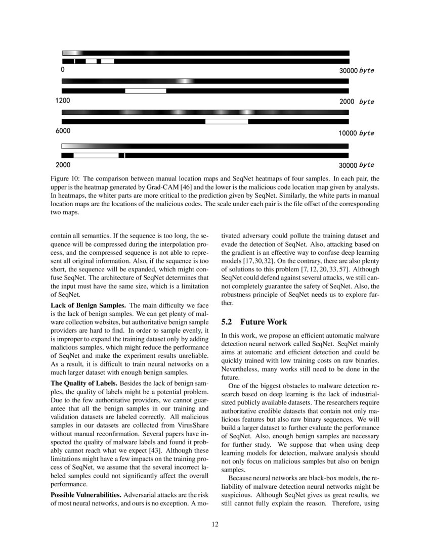SeqNet: An Efficient Neural Network for Automatic Malware Detection | DeepAI