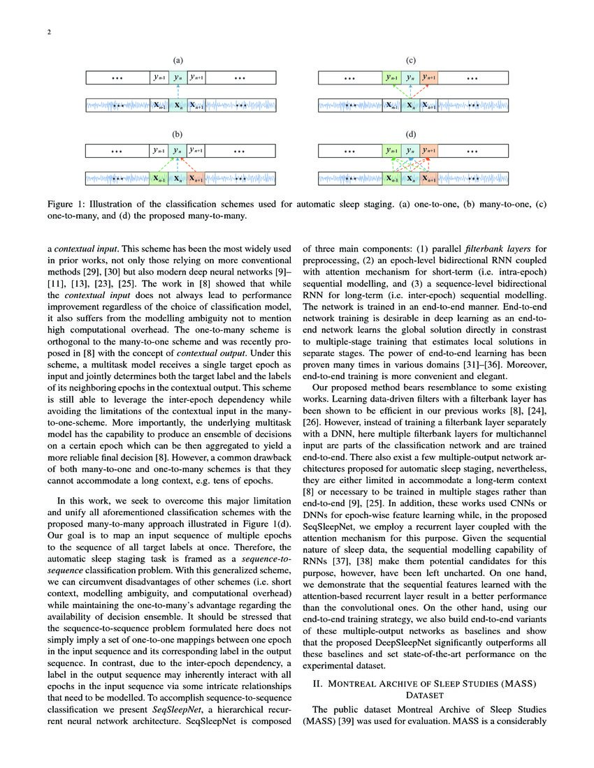 SeqSleepNet: End-to-End Hierarchical Recurrent Neural Network for Sequence-to-Sequence Automatic ...