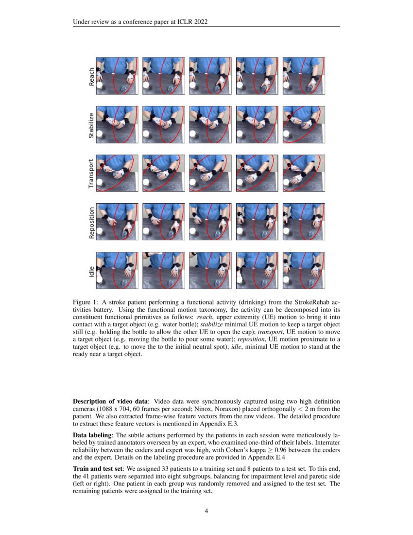 Sequence-to-Sequence Modeling for Action Identification at High Temporal Resolution | DeepAI