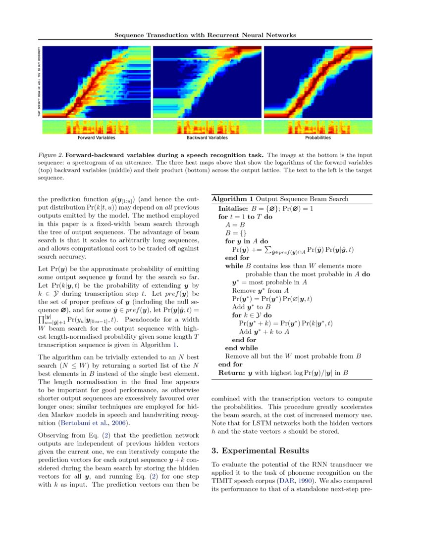 Sequence Transduction with Recurrent Neural Networks | DeepAI