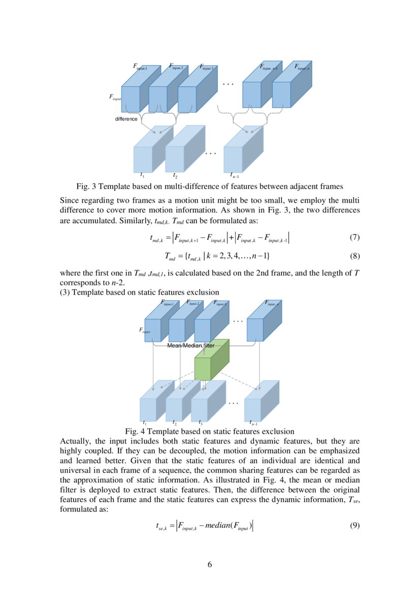 Sequential Convolutional Network For Behavioral Pattern Extraction In