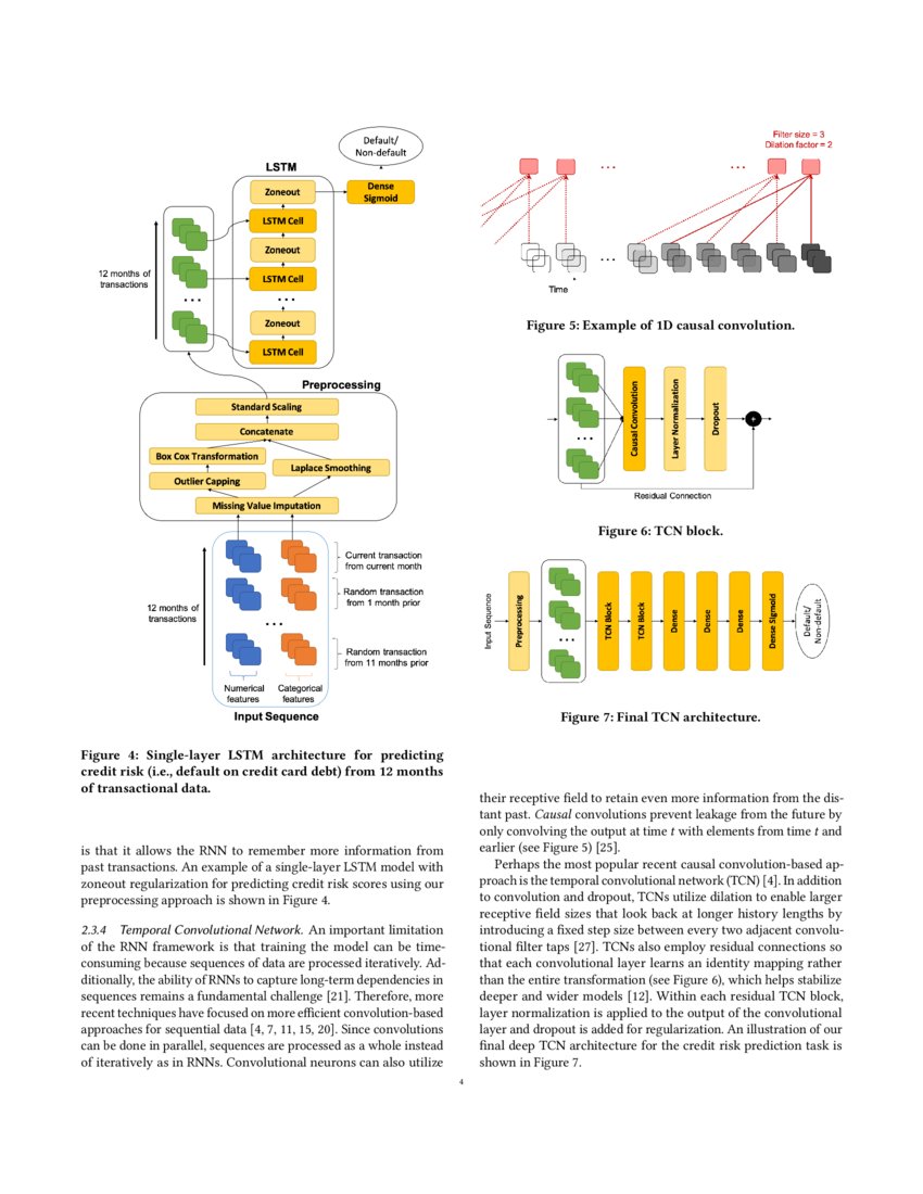 Sequential Deep Learning for Credit Risk Monitoring with Tabular ...