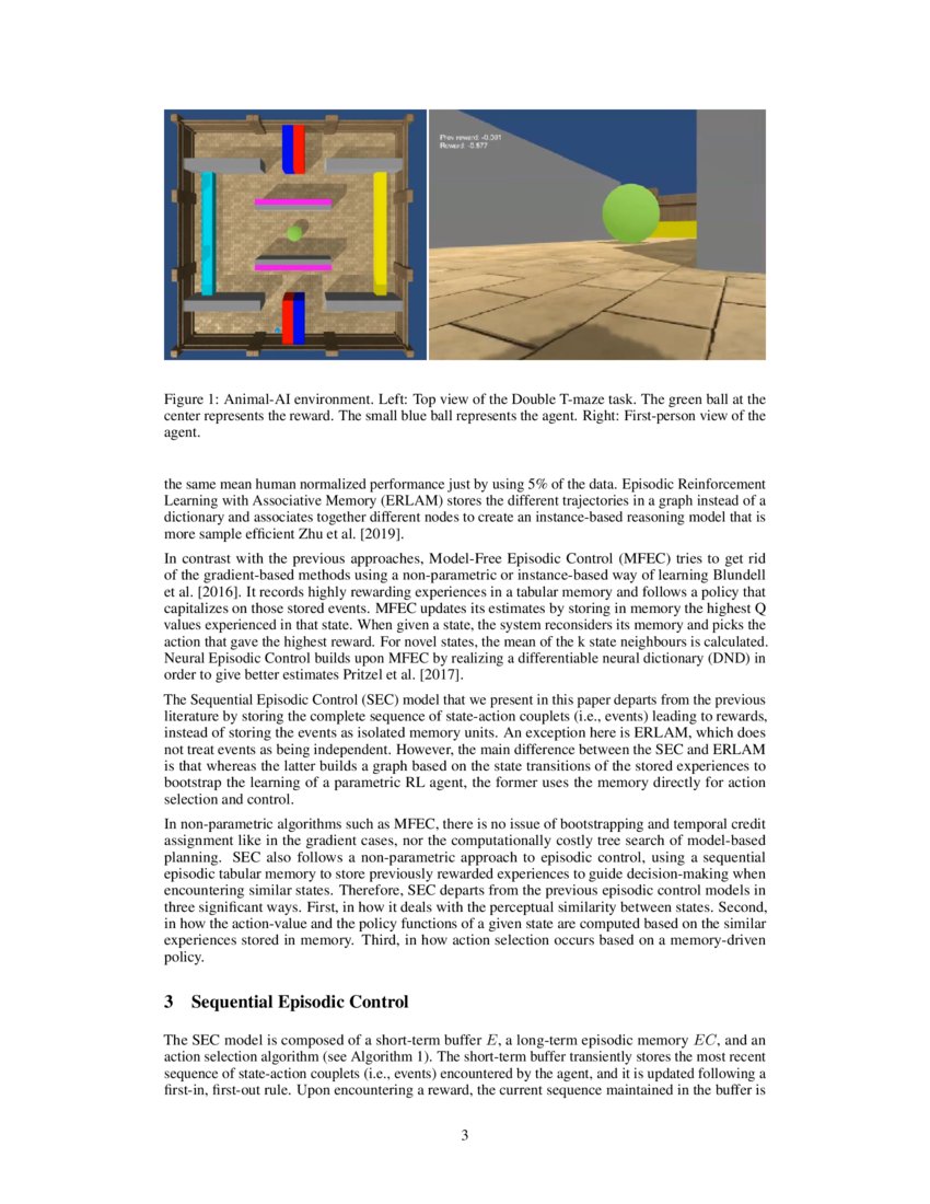 Sequential Episodic Control | DeepAI