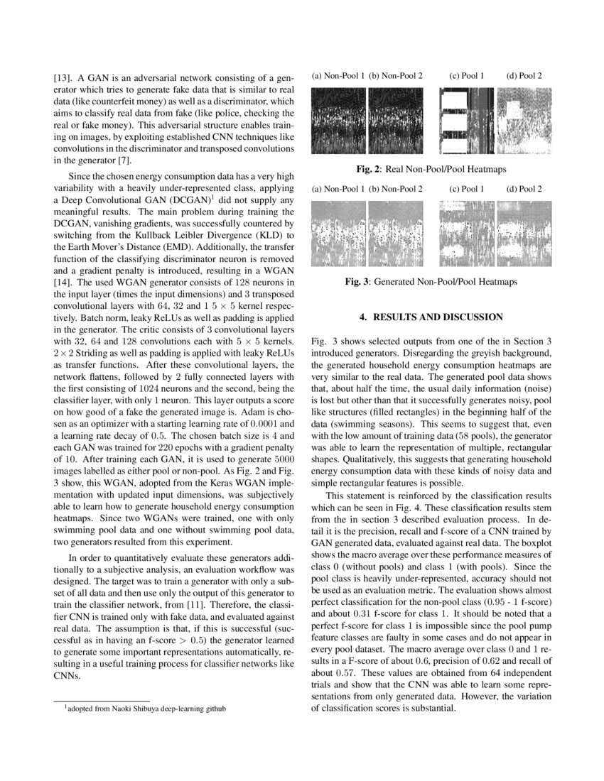 Sequential Iot Data Augmentation Using Generative Adversarial Networks 2669