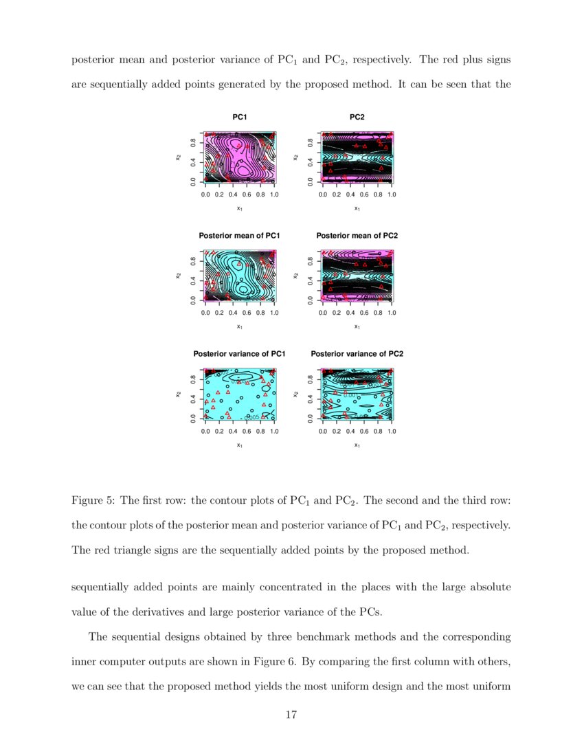 Sequential Latin Hypercube Design for Two-layer Computer Simulators | DeepAI