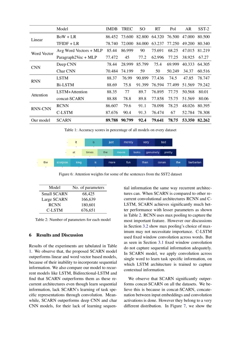 Sequential Learning Of Convolutional Features For Effective Text Classification Deepai