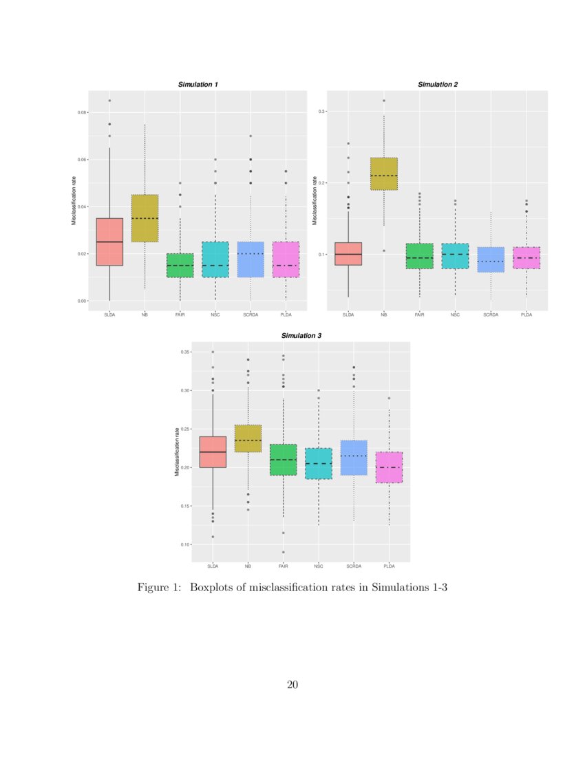 Sequential Linear Discriminant Analysis in High Dimensions Using Individual Discriminant ...