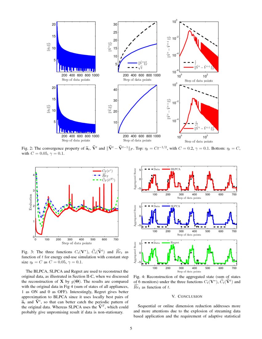 Sequential Logistic Principal Component Analysis (SLPCA): Dimensional Reduction in Streaming ...