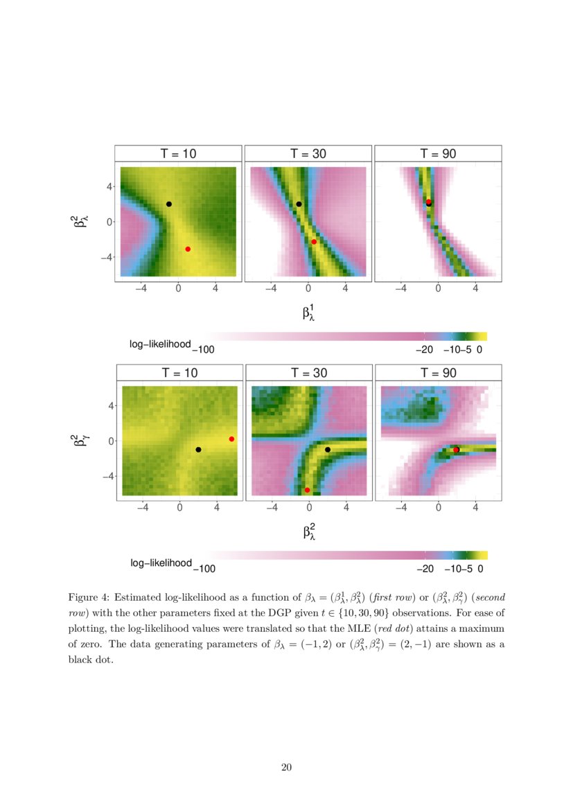 Sequential Monte Carlo algorithms for agent-based models of disease transmission | DeepAI