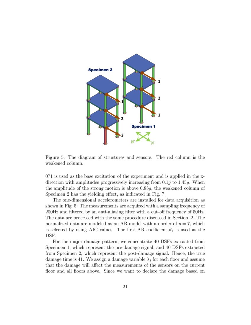 Sequential Multiple Structural Damage Detection and Localization: A Distributed Approach | DeepAI