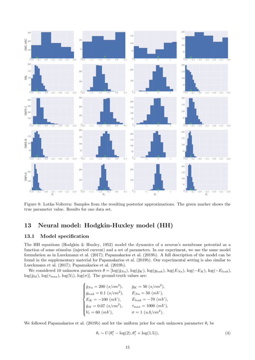 Sequential Neural Posterior and Likelihood Approximation | DeepAI