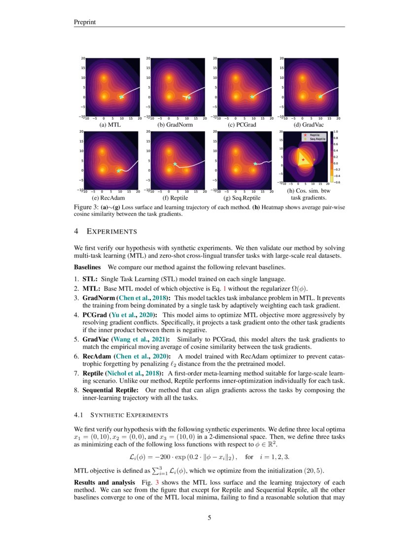 Sequential Reptile: Inter-Task Gradient Alignment for Multilingual Learning | DeepAI
