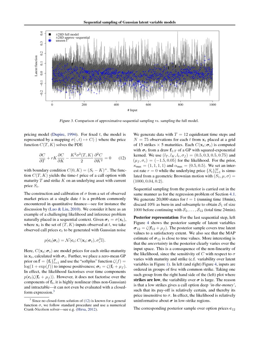 Sequential Sampling Of Gaussian Latent Variable Models Deepai 