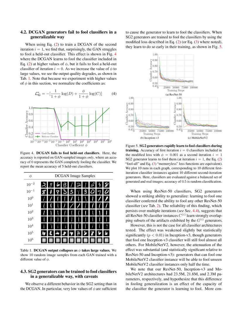 Sequential training of GANs against GAN-classifiers reveals correlated "knowledge gaps" present ...