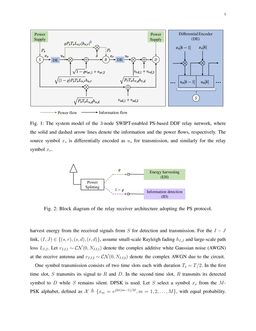 Ser Analysis For Swipt Enabled Differential Decode And Forward Relay