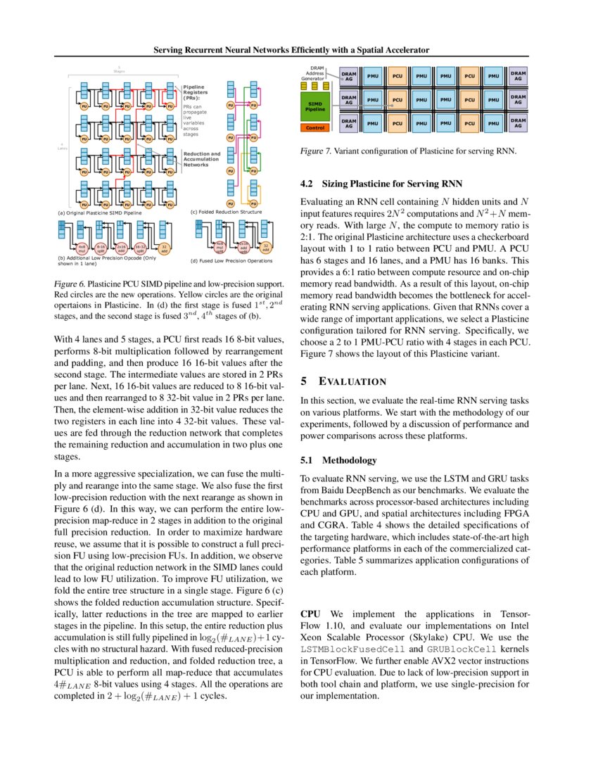Serving Recurrent Neural Networks Efficiently With A Spatial